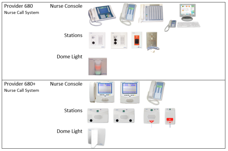 LifePoint Technical Support - Jeron Nurse Call Systems